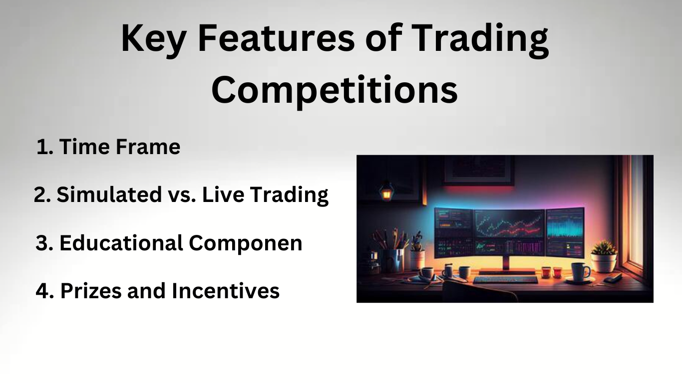 Trading Competition in India 2024: An In-Depth Analysis - Digital with ...